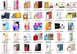 doubleW: Jenis-Jenis Parfum