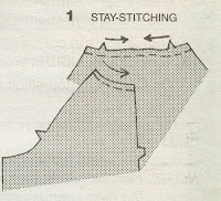 Stitching in the Ditch: Let's make a matching jacket (Simplicity 2938 ...