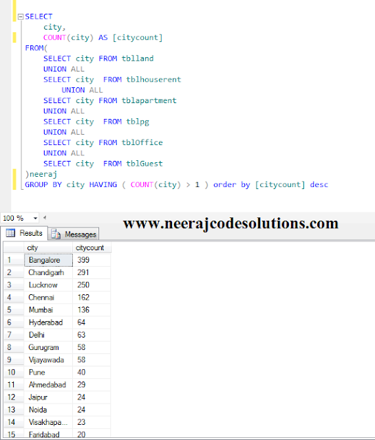 SQL SERVER - count unique records - rows from two and more Tables ... SQL SERVER - count unique records - rows from two and more Tables ...