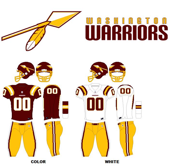 sports unis: NFL Uniforms