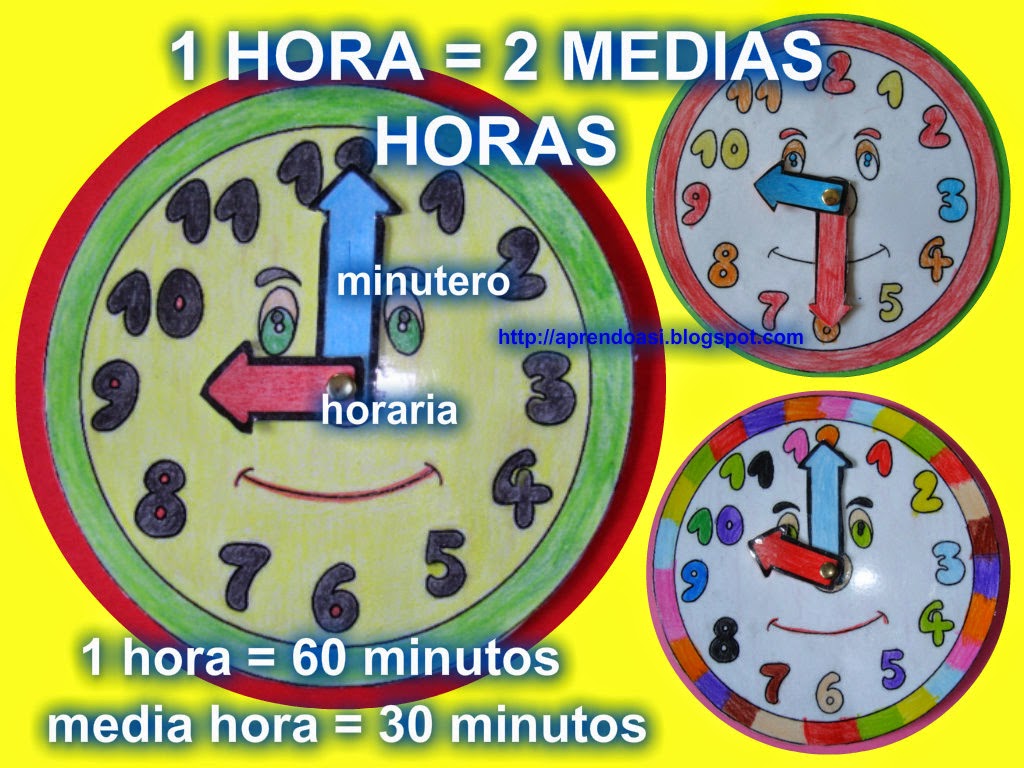 APRENDO ASÍ: LA HORA DEL RELOJ: HORAS EN PUNTO Y HORAS Y MEDIA
