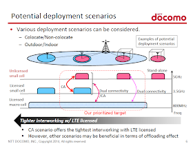 Telecoms Infrastructure Blog: Unlicensed LTE (LTE-U) for Small Cells