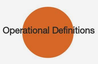 Operational Definiton of Variable in Research - Education Articles