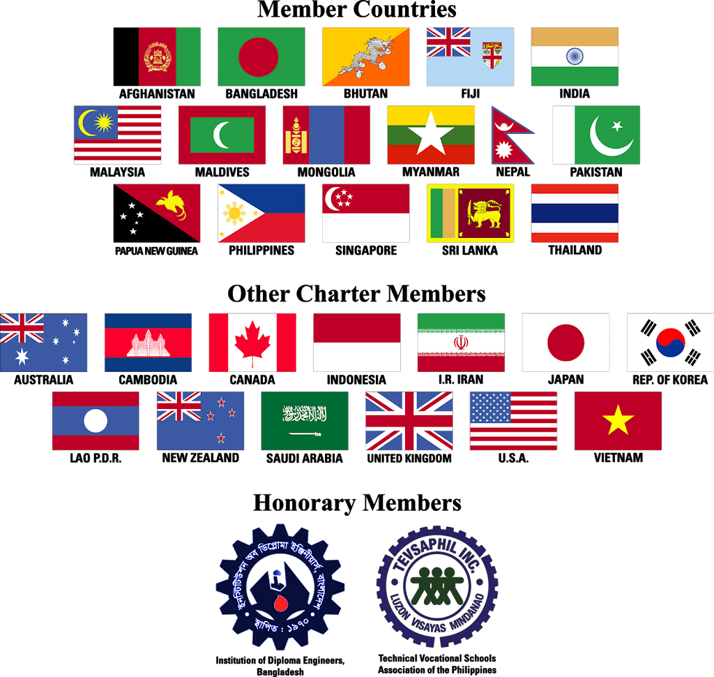 About CPSC - CPSC Training Programs Catalogue