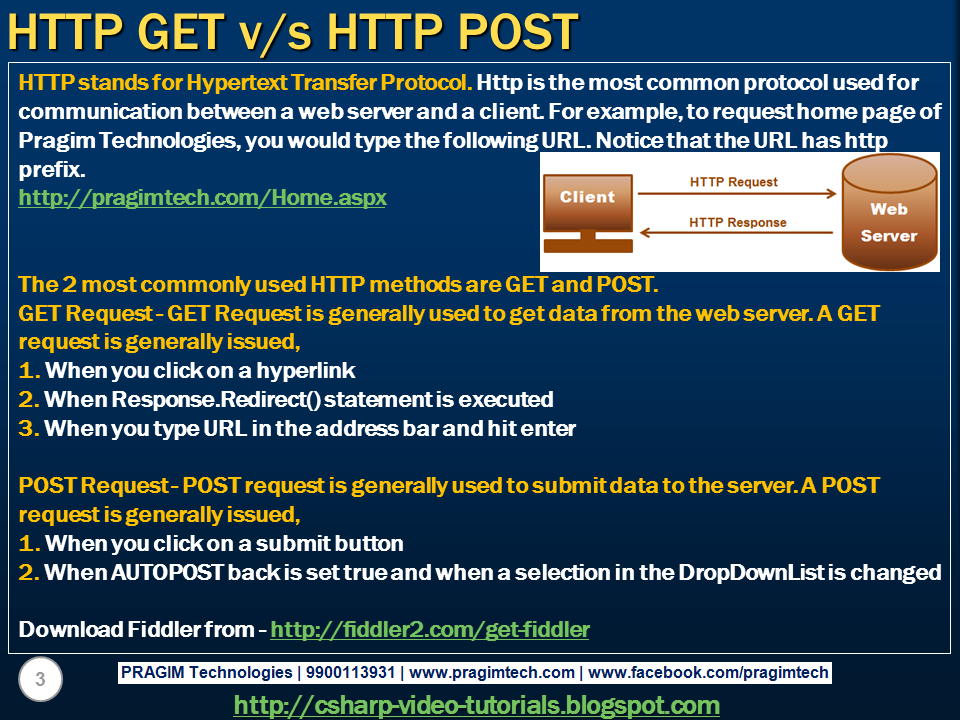 Sql server, .net and c# video tutorial: Part 143 - Difference between http get and http post methods