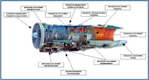 Szextant Blog "https://szextant.blogspot.com": 135.) Сухой Су-27 ...