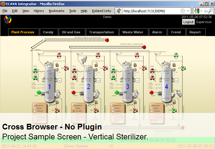Best Free Web Based Online SCADA Software ~ Automation-Talk | All About ...