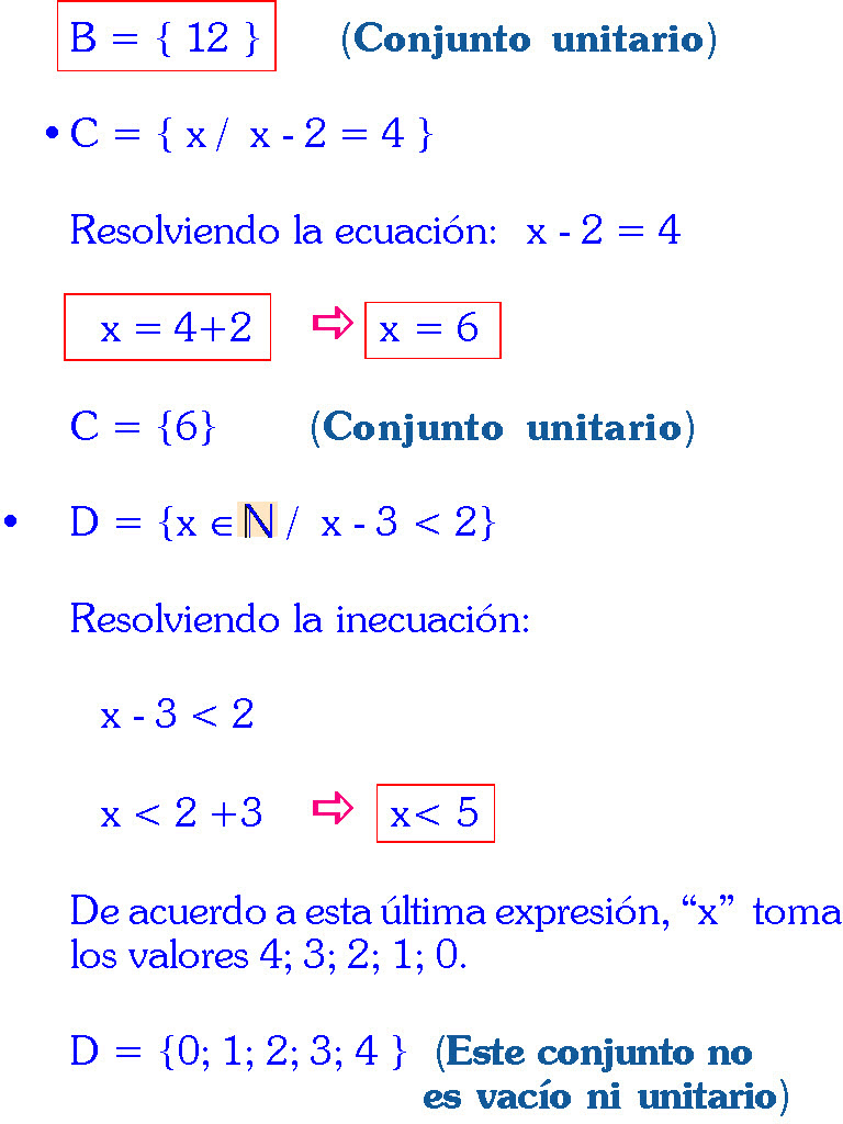 CONJUNTO UNITARIO EJERCICIOS RESUELTOS pdf