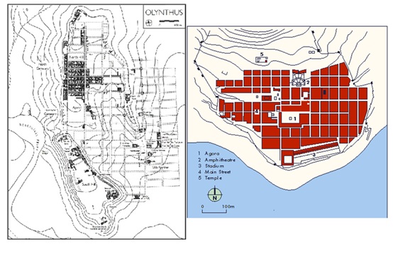 The Mind of Nature: The bioclimatic (sustainable) architecture of ...
