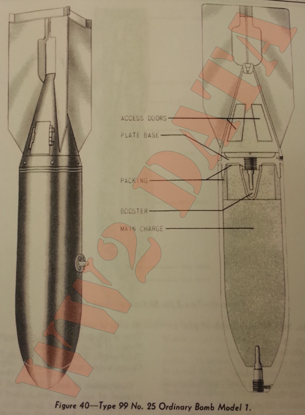 WW2 Equipment Data: Imperial Japanese Navy Explosives - Bombs (Part 1)