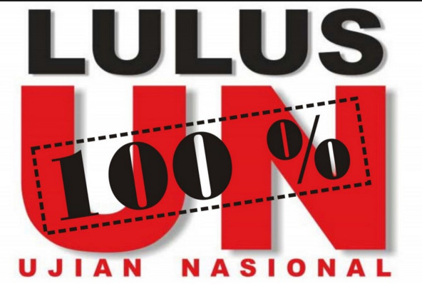 Bank Soal UN / Ujian Nasional SMA Lengkap Tahun 2000 - 2018