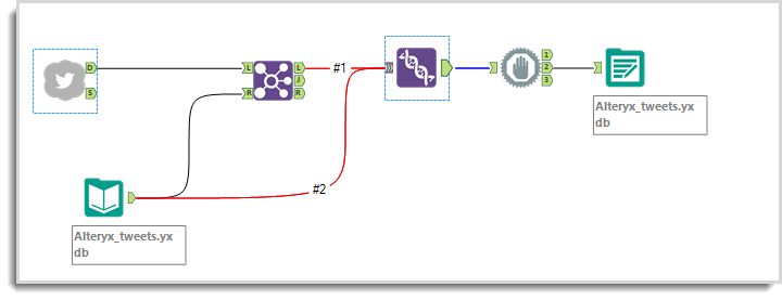 Wicked Cool Workflows: Capture Tweets with Alteryx Designer