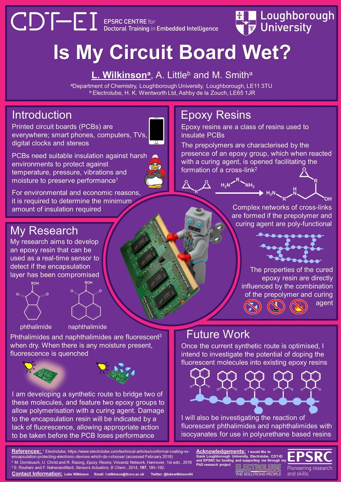 Better Posters: March 2018