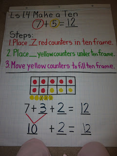 Love 2 Teach Math: 2.OA.2 Addition Anchor Charts
