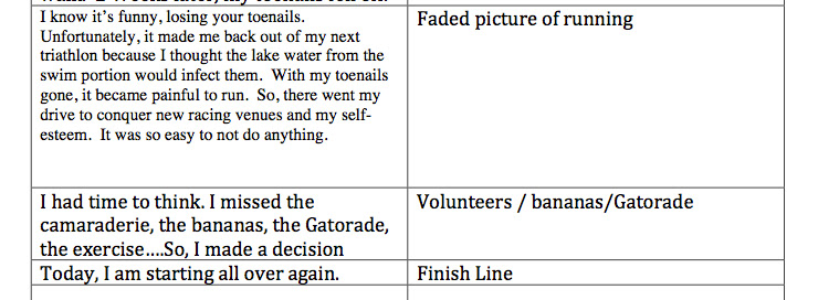 Media Storytelling: Two-Column Story Table