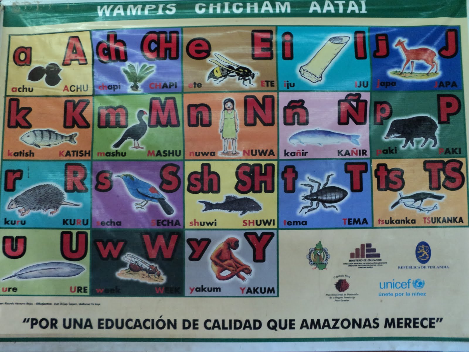 Lenguas Indígenas del Perú: EL ALFABETO WAMPIS