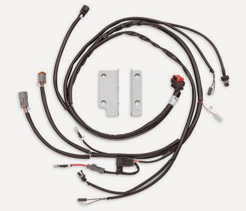 Adventure Harley-Davidson: 25 January