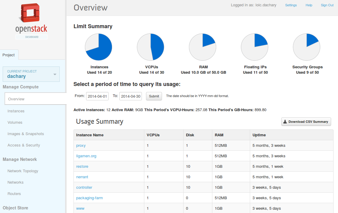 OpenStack - ענן בקוד פתוח (חלק א׳) | גיקטיים