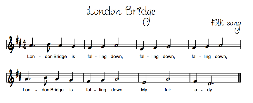 Songs we learnt to play for Isaiah Recorder Assembly – Year 3
