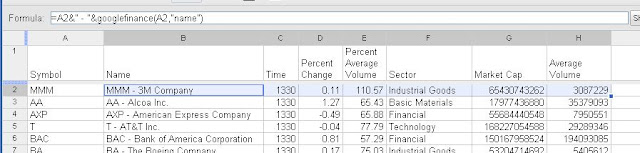 jaanga: Jaanga gDocs: Easy Start to Viewing 50 Stocks at Once