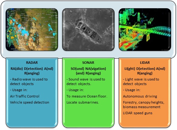 EmbeddedInEmbedded: January 2017