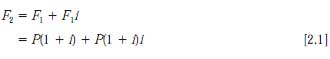Single-Amount Factors (F / P and P / F) | Engineering Economics Blog