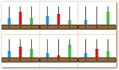 Reforzando Matemática: Trabajemos con el Ábaco