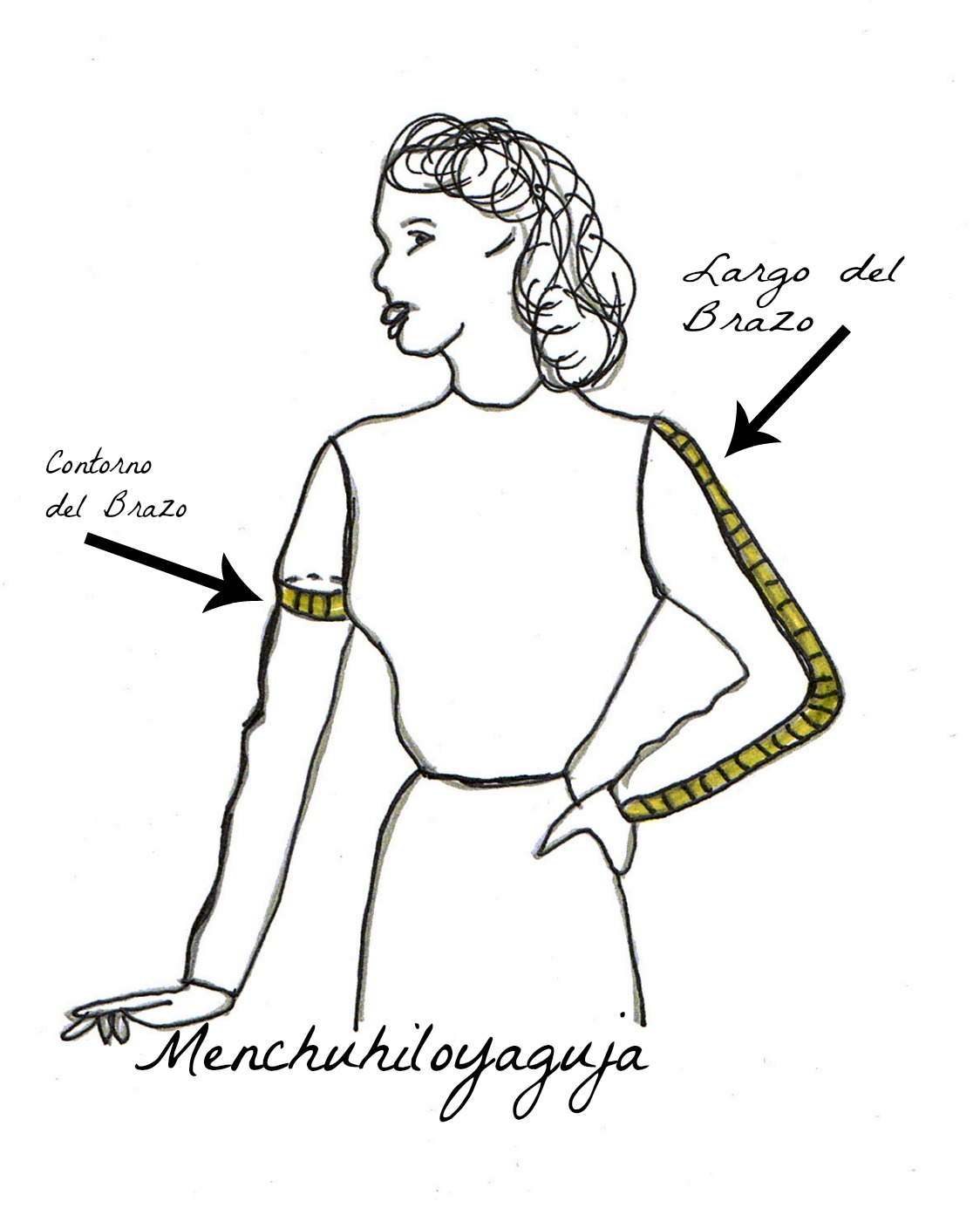 PATRONES DE COSTURA: CÓMO TOMAR MEDIDAS