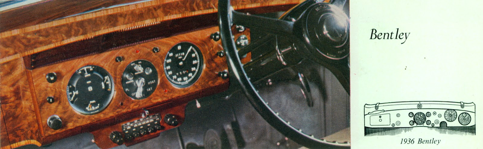 The Velobanjogent: The A.T. instrument..Speedometer, Tachometer and ...