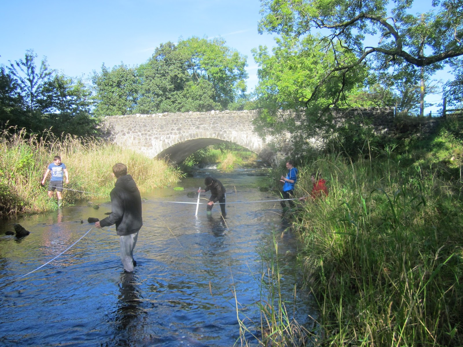 clydebankgeography: National 4,5 & Higher