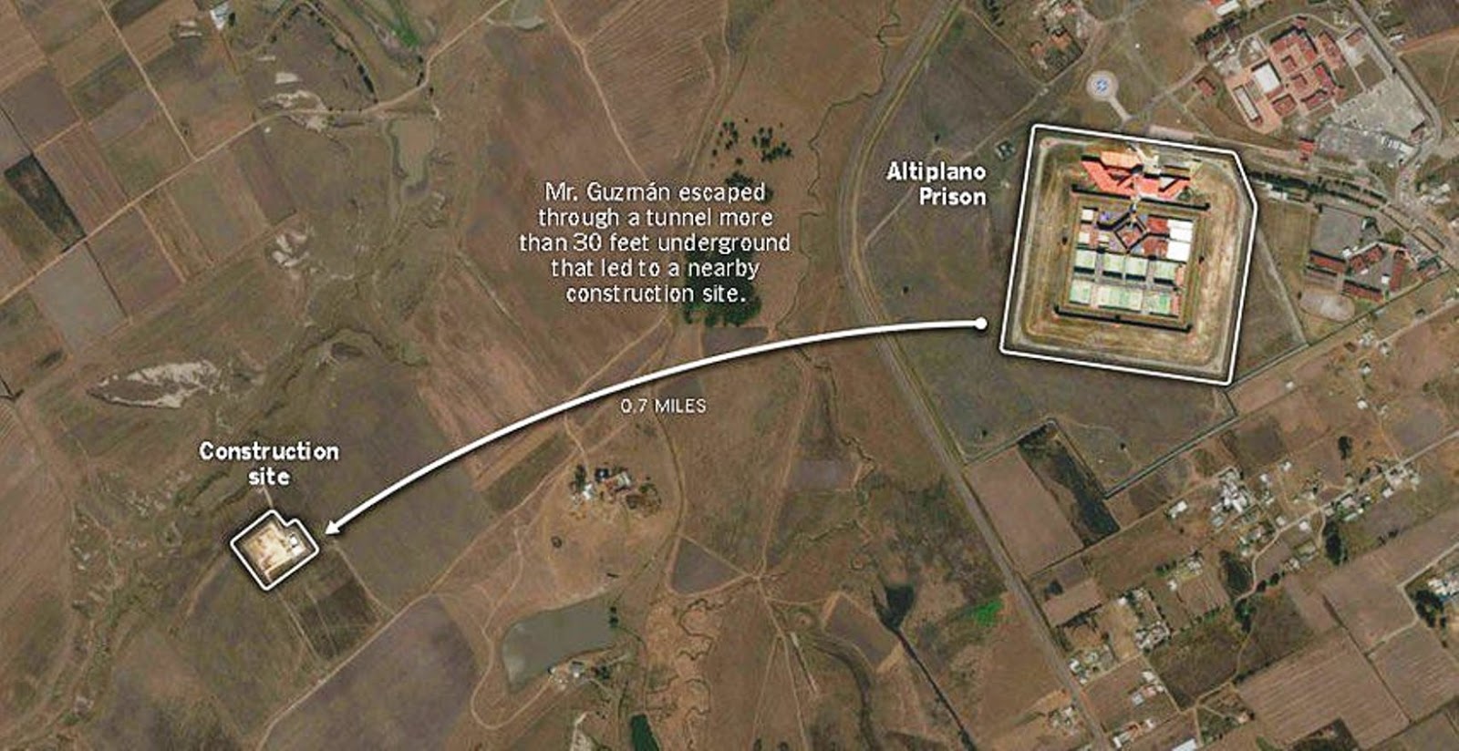 Busted: The Micropower of Prisons in Narco-States ~ Borderland Beat