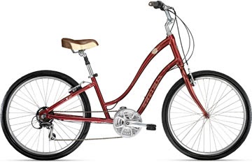 Utility Cycling Technology: Sit Up Straight!