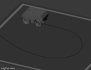 loran: Blender basic car rig