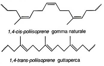 deladelmur: Polimeri