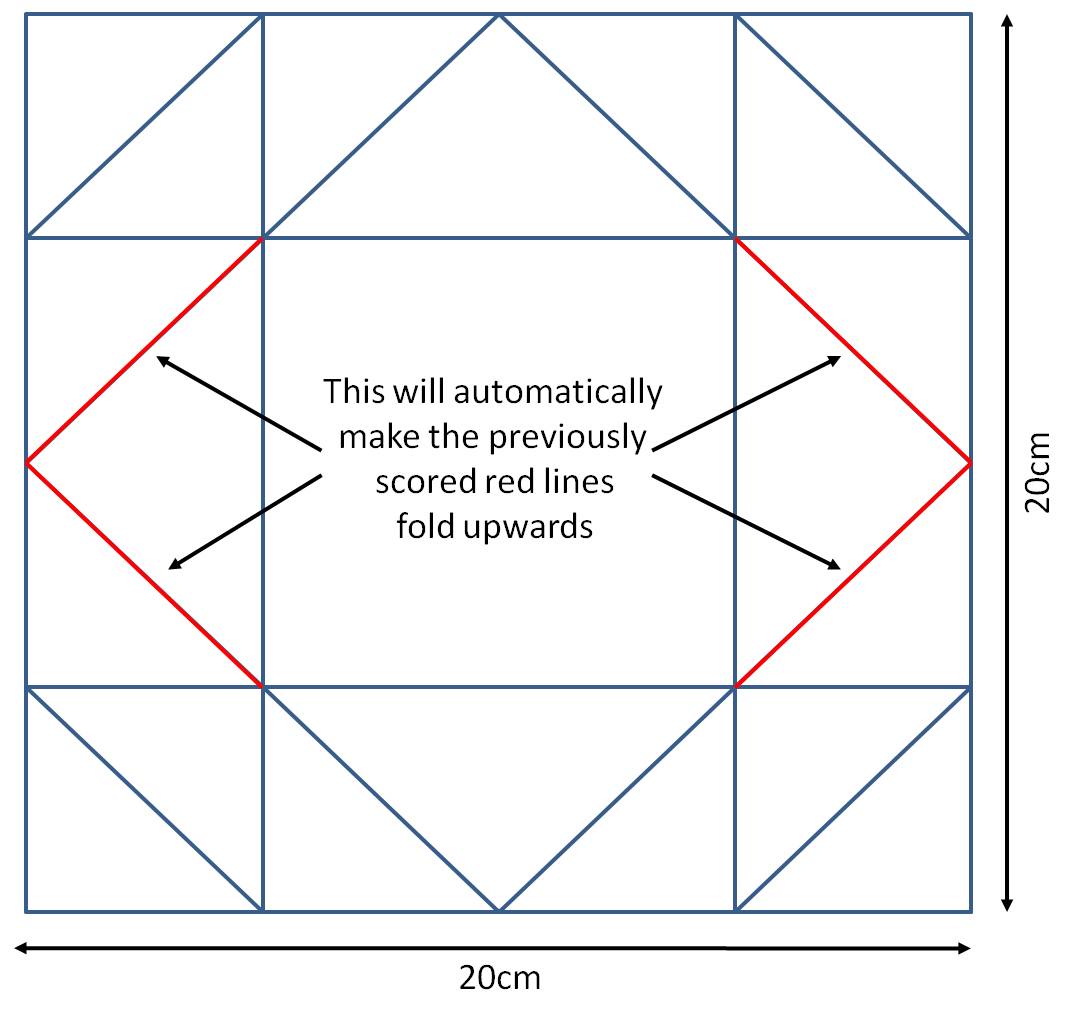Sazzle Craft: Napkin Fold Tutorial