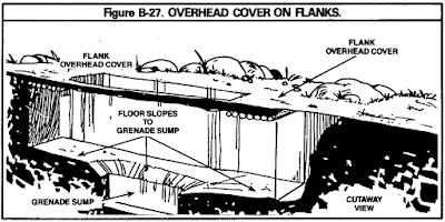 Phil osophy: Easier Entrenchment?