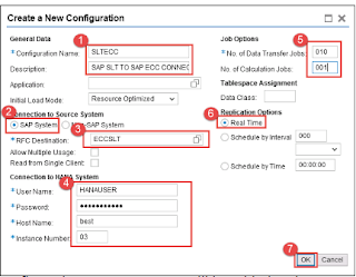 SAP Certification Class: Data Provisioning (SLT)
