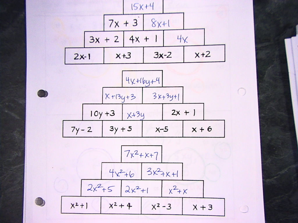 Math 7 Accelerated with Mrs. VanDyke: February 2018
