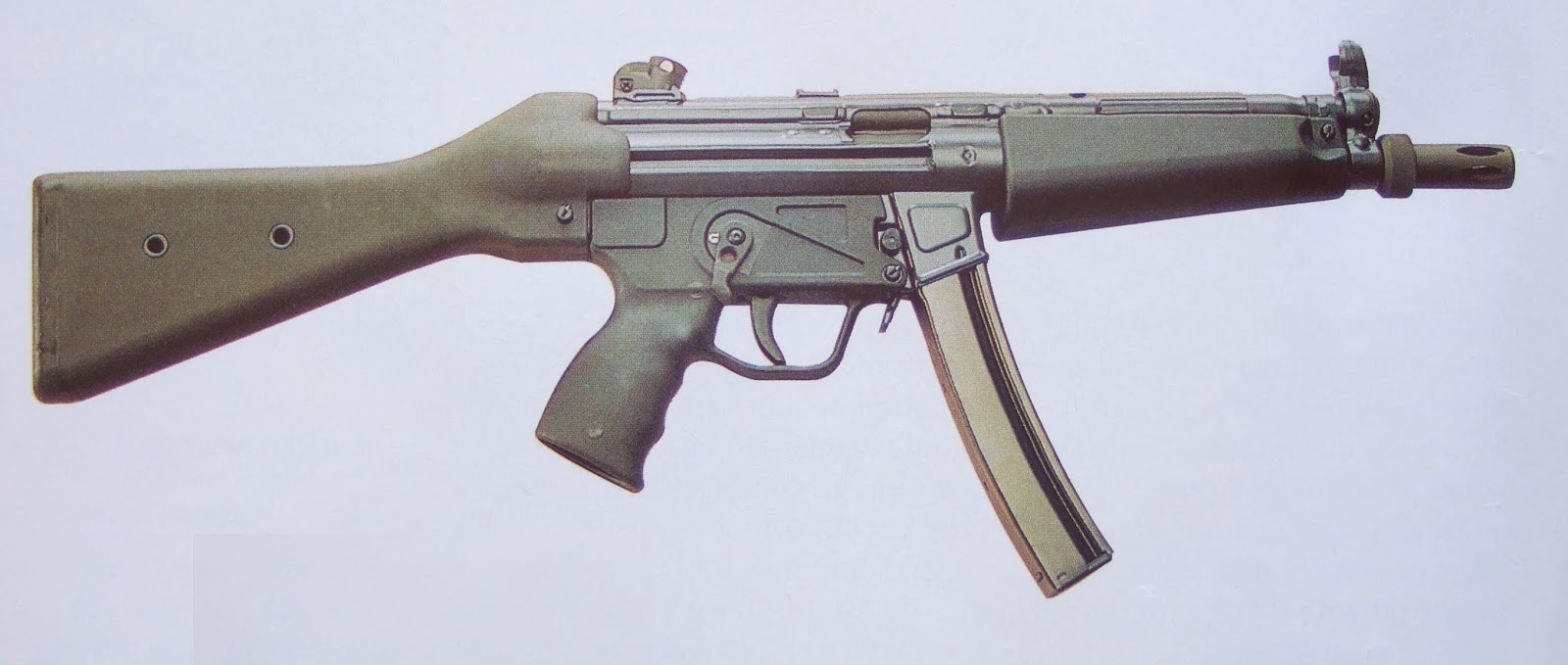 Armas de Fuego: calibre 9 mm parabellum