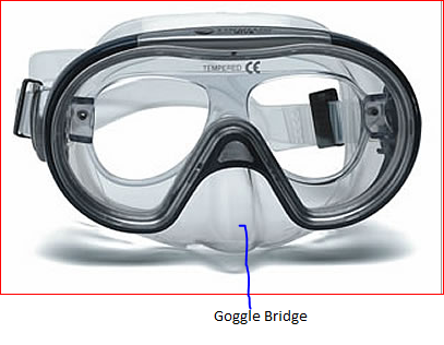 my story: February 2015