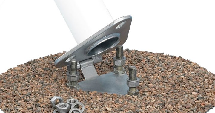 Flagging: Installing A Banner