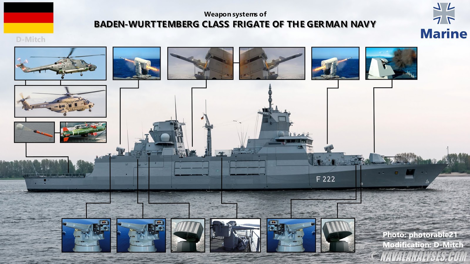 Naval Analyses: Baden-Württemberg class frigates of the German Navy