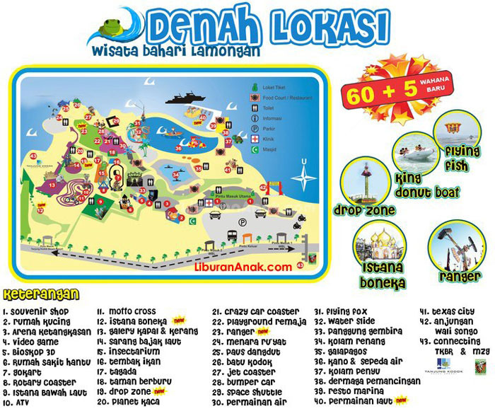 Wisata Bahari Lamongan | Wahana Wisata Paling Populer Di Jawa Timur