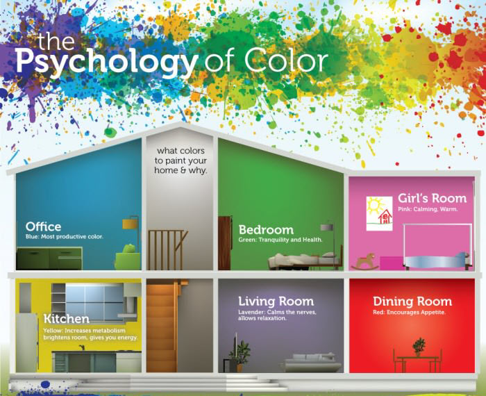 DAFTAR HARGA CAT DINDING, DAFTAR HARGA CAT TEMBOK | SUKSES MANDIRI TEKNIK