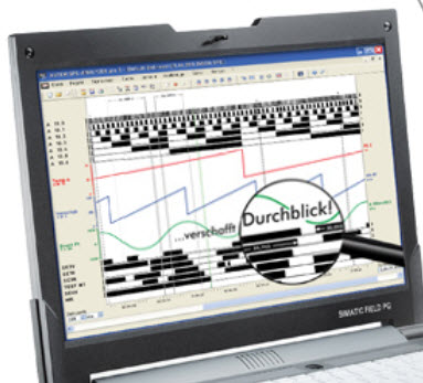 WITO Automation AG Blog: Schneller Überblick aller SPS-Signale für ...
