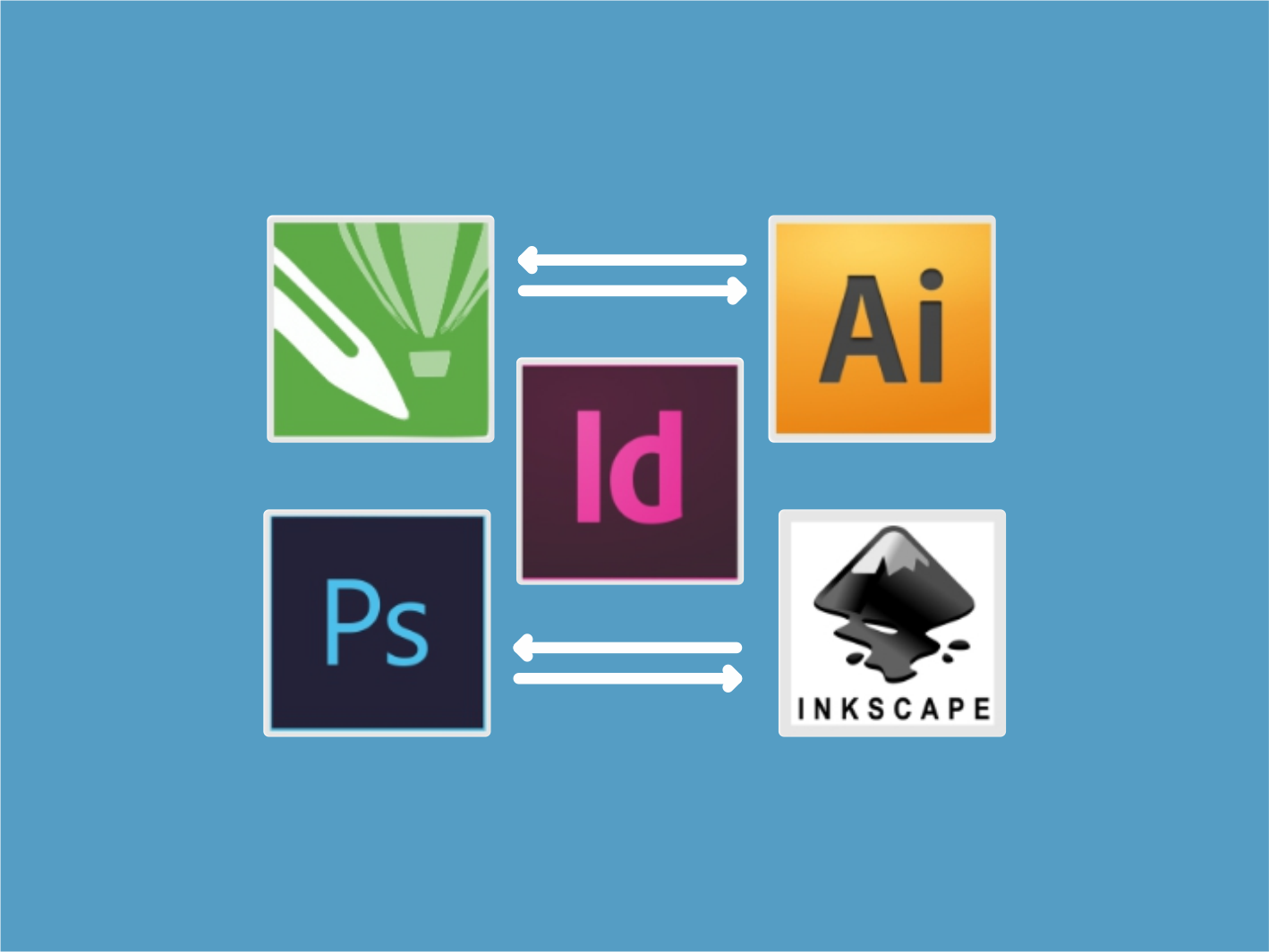 3 Software Desain Grafis Terbaik Dengan Keunggulannya - KARYA BERCERITA