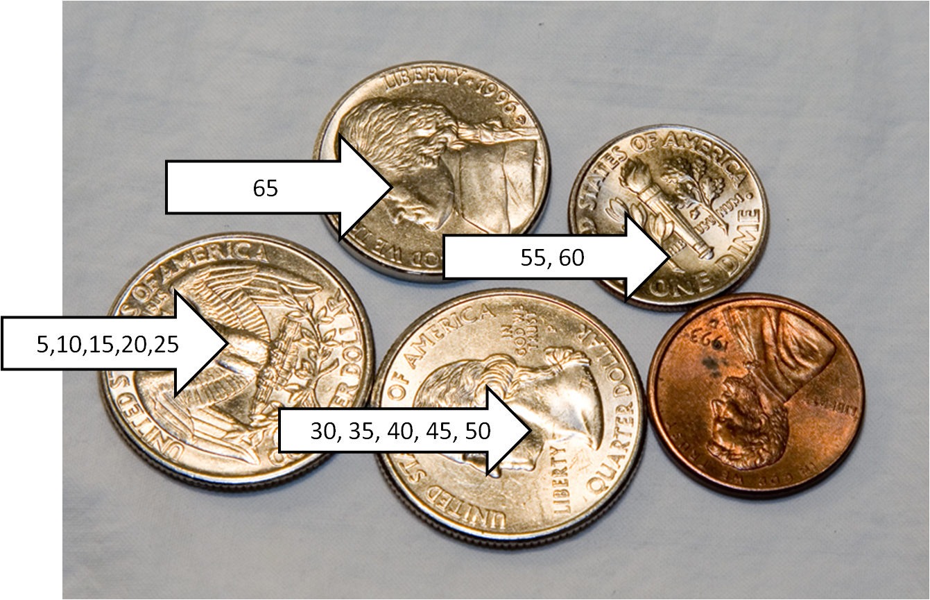 I've Got Class: Teacher Tricks Tuesday...My 2 Cents on Coin Counting