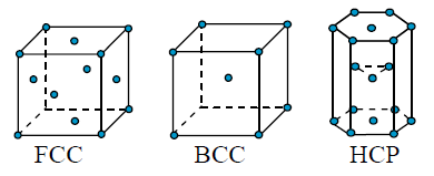 Struktur Kristal - Angah Azhari