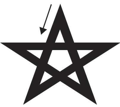 In Defence of the Lesser Invoking Pentagram - Nick Farrell's Magical Blog