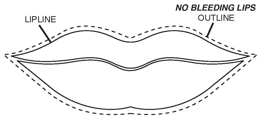 Redefining the Face Of Beauty : ENHANCE YOUR PERFECT LIPS WITH LIP LINER!